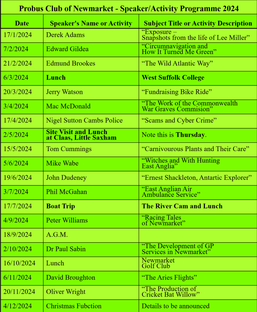 Probus Programme 2024 | probusonline.org